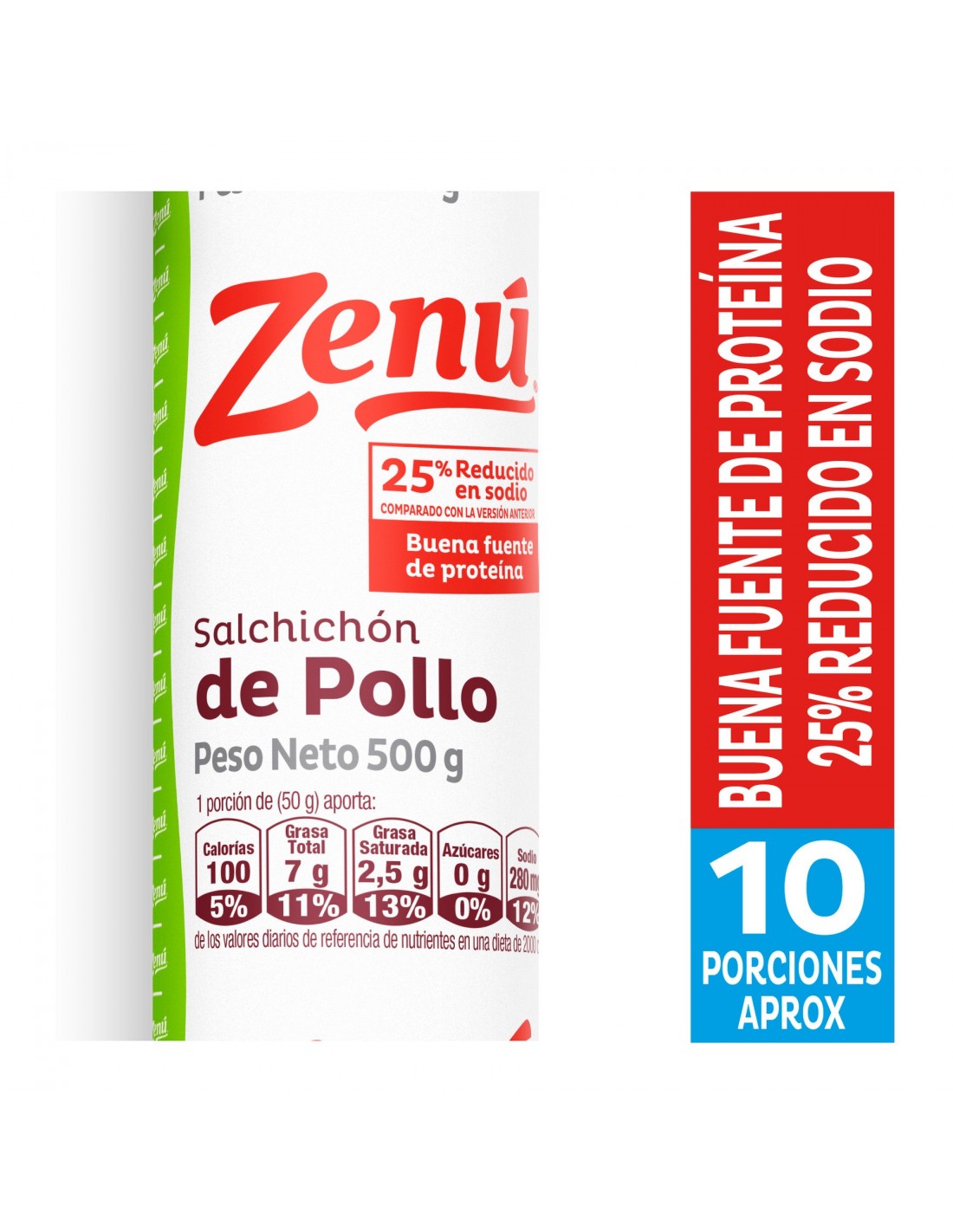 Carnes Frias De Pollo